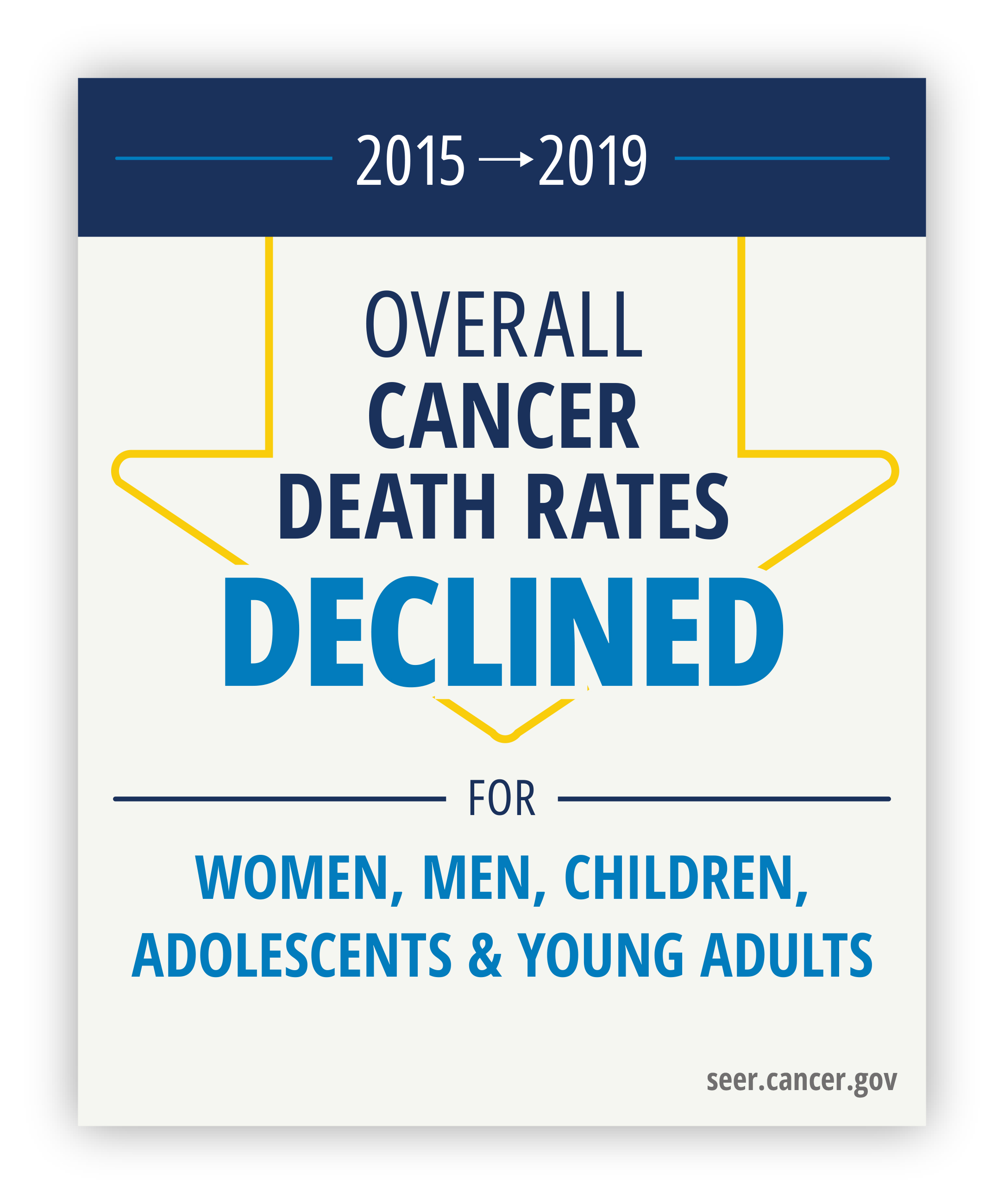 Annual Report to the Nation: Cancer deaths continue downward trend ...